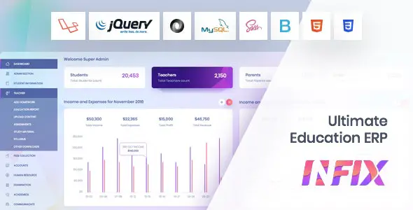 InfixEdu School - Software de Sistema de Gestão Escolar - Pluginthemebr ...