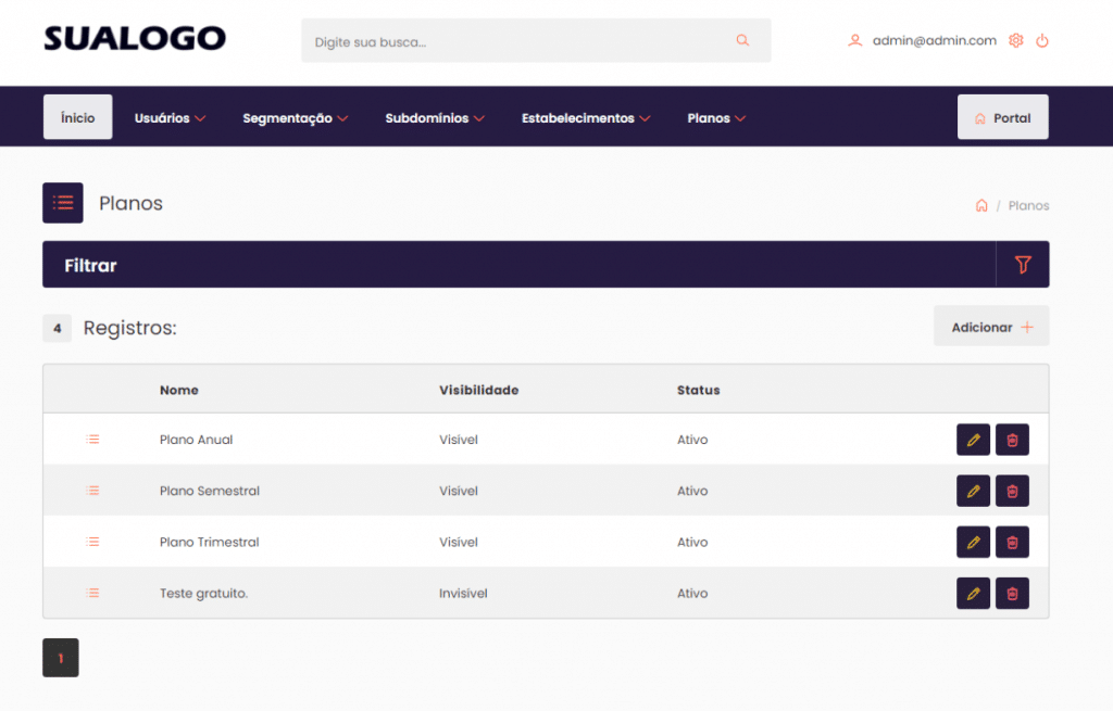 Script de catálogos online multilojas/cidades em php saas - Pluginthemebr - Wordpress plugins e ...