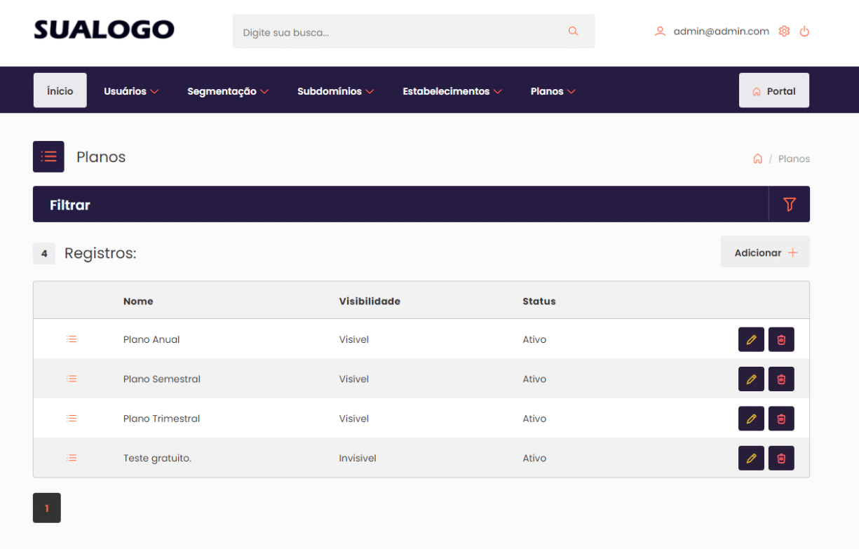 Script de catálogos online multilojas/cidades em php saas ...