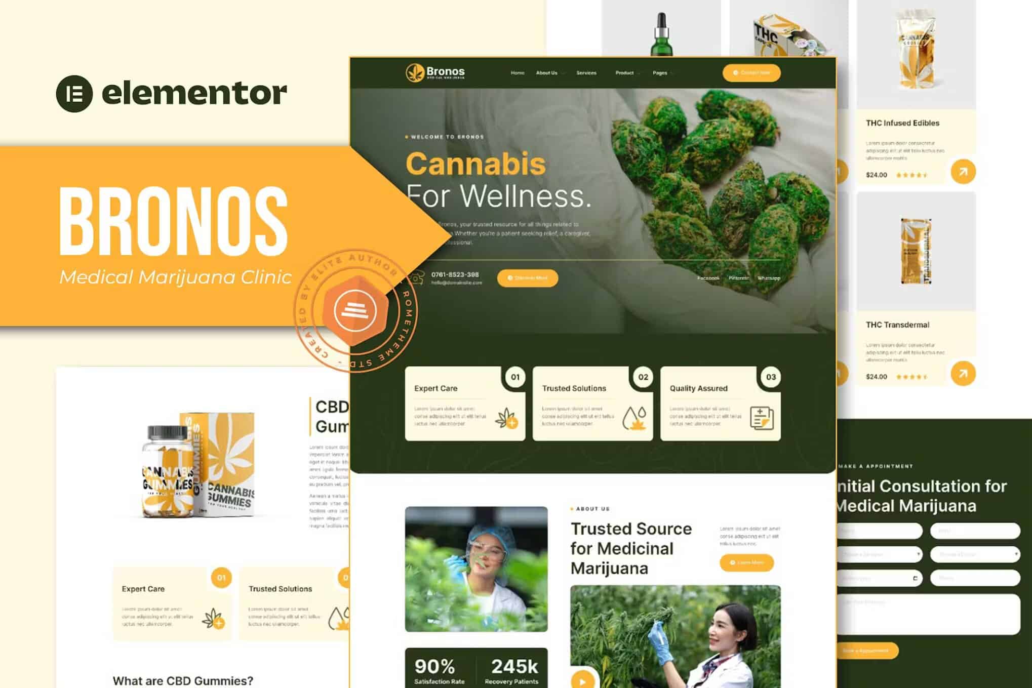 Bronos - Kit de modelo de maconha medicinal Elementor - Pluginthemebr ...