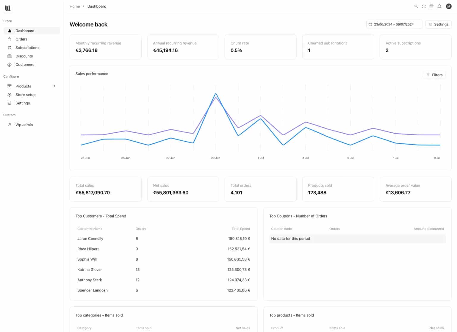 Vendbase Woobase Faster Smarter Secure Woocommerce Management Pluginthemebr Wordpress